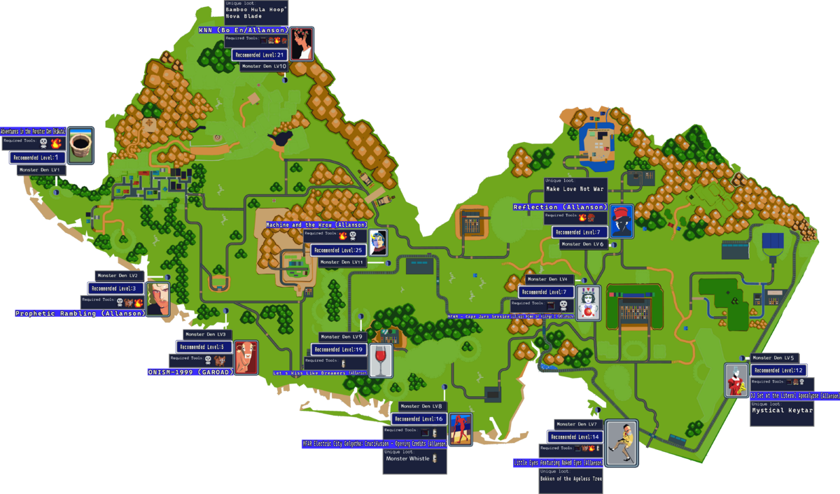 Monster Den - ONISM1999